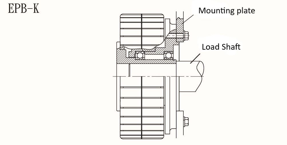 Magnetic powder clutch and brake applications and operating precautions